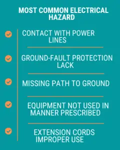 Common Electrical Hazard identification and prevention - SafetyFrenzy